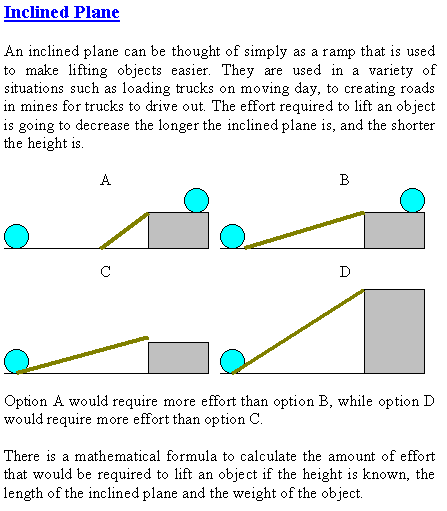 Inclined Planes